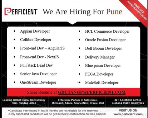 Prasad Joshi Posted On Linkedin