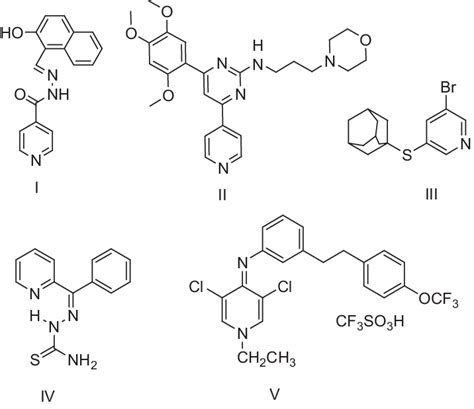 Chemical Structures Of Pyridine Derivatives Having Antimalarial Activity Download Scientific