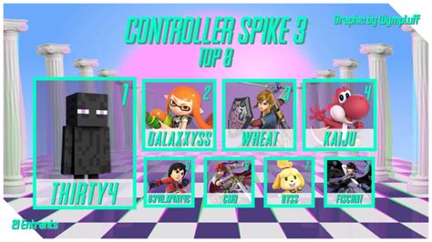 Tournament Controller Spike 3 Smashwiki The Super Smash Bros Wiki
