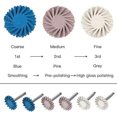قیمت و خرید آنلاین دیسک خورشیدی دنکو Silicone Polishing Kit Denco