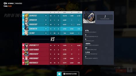 Worst Sleep Dart Accuracy In Existence R Overwatch