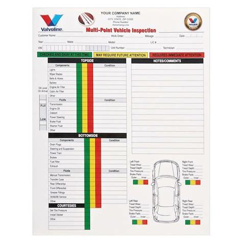Multi Point Inspection Sheet Printable Vehicle Inspection Checklist