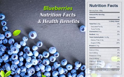Blueberries Nutrition Facts And Health Benefits Cookingeggs