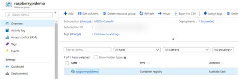 Deploy A Docker Container To A Raspberrypi Via Azure Devops Casey
