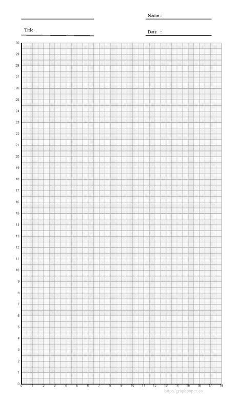 Printable Graph Paper Pdfs In A Variety Of Scales Printable Graph Paper