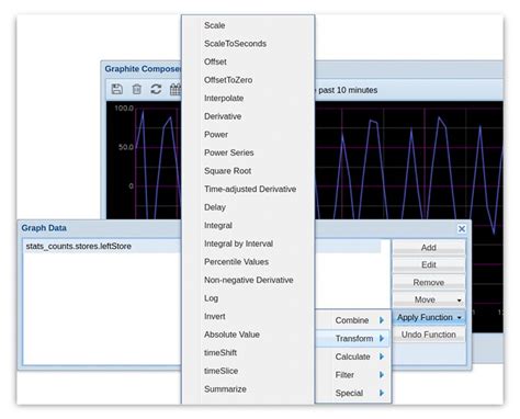 Build A Graphite Dashboard For Data Analysis Visualization Techtarget