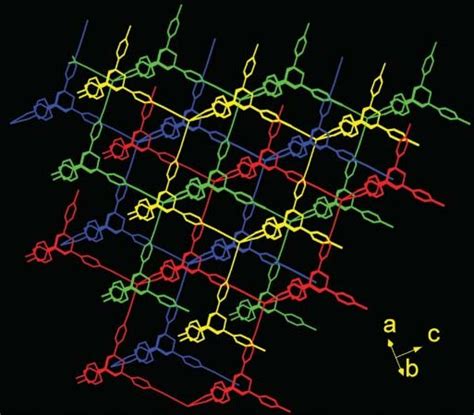 Depiction From Single Crystal X Ray Data Of The Four Interpenetrating