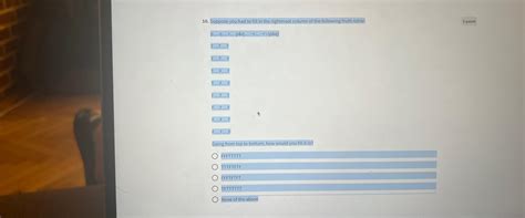 Solved Suppose You Had To Fill In The Rightmost Column Of Chegg
