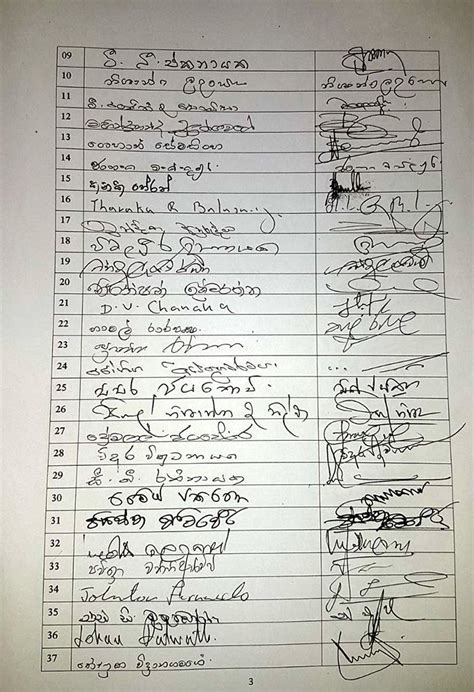 No Confidence Motion Against Pm Handed Over To Speaker Sri Lanka
