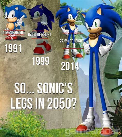 Image 693251 Sonic Boom Know Your Meme