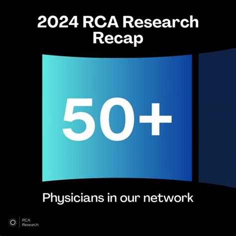 Retina Consultants Of America On Linkedin Retinacare Eyehealth