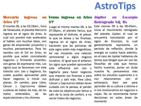 Semanario Astral CAV Del 05 Al 11 De Marzo Del 2018