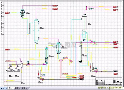 智能pandid软件 Aveva Diagrams创建图纸模板【图瓦软件出品】智能480万注册会员工作日均10万访客化工社群第一站
