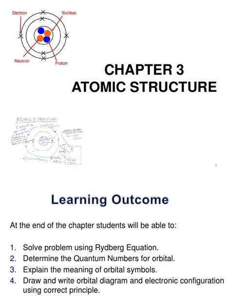 Chapter 3 Atomic Structure Pdf Electron Configuration Emission Spectrum