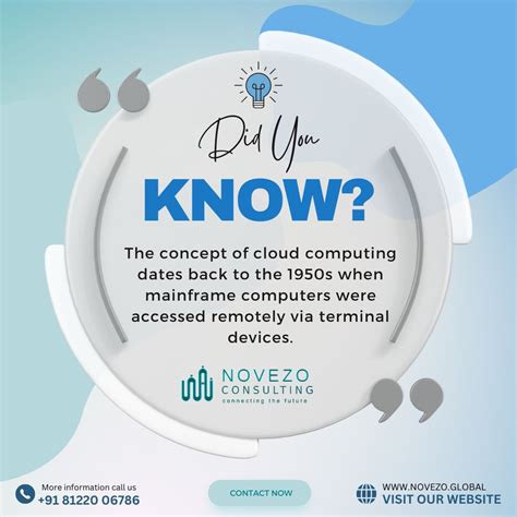 Novezo Consulting On Linkedin Discover The Surprising Origins Of Cloud Computing 🌐 Cloudhistory…