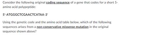 Solved Consider The Following Original Coding Sequence Of A Chegg
