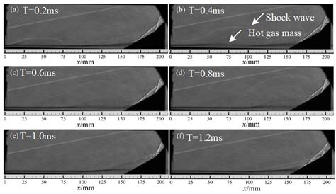 Experimental Investigation On The Control Of Hypersonic Shock Waveboundary Layer Interaction
