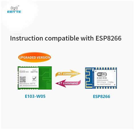 Ebyte Wifi Module E103 W05 W600 Wi Fi To Serial Port Wireless Module