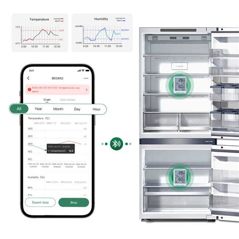 Smart Wireless Temperature Humidity Sensors Blue Tooth Thermometer Wireless Temperature Sensor