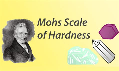 What Is The Mohs Scale Qmarble