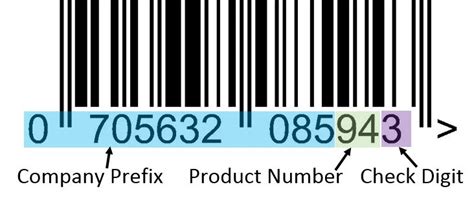 Barcode Benefits Barcodes Singapore