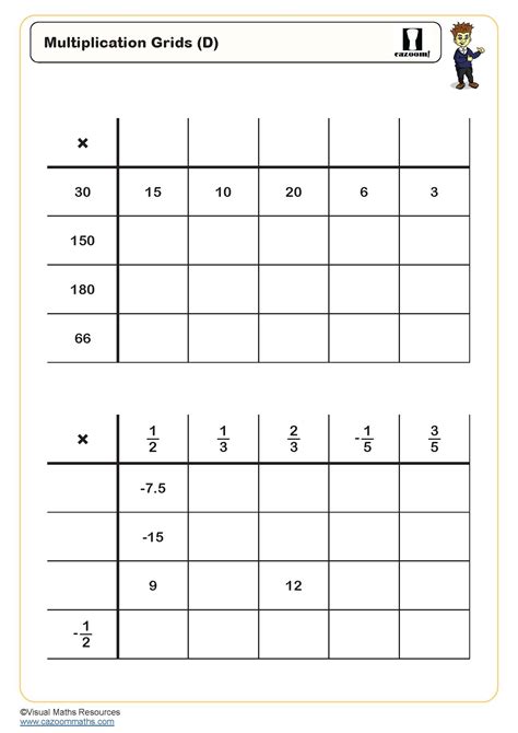 Multiplication Grids D Puzzle Free Teaching Resources