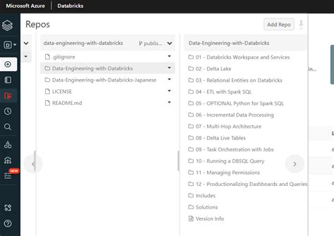 Can We Have A Better UI For Navigating Workspace A Databricks Community 14092