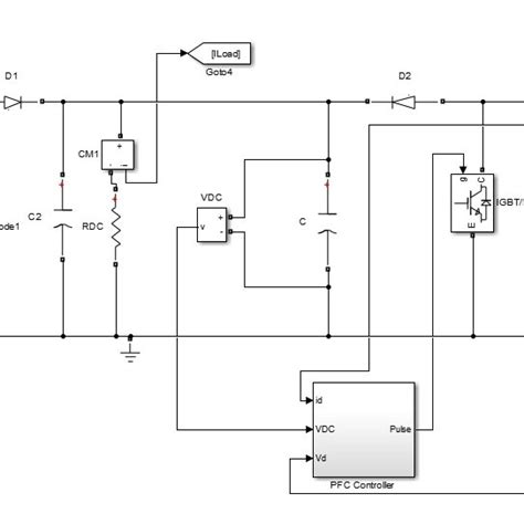 The Overall Grid Connected Pv System Scheme Download Scientific Diagram