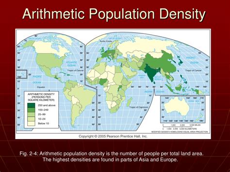 Ppt Chapter 2 Powerpoint Presentation Free Download Id1885705