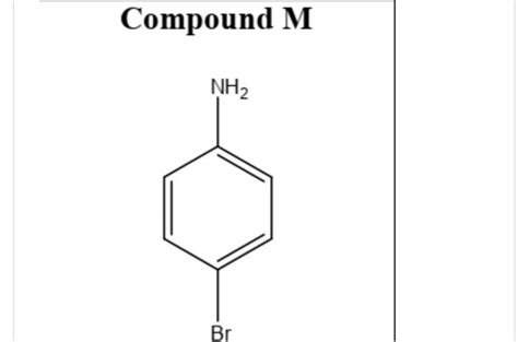 Solved Match Each Ir Spectrum To Its Respective Compound