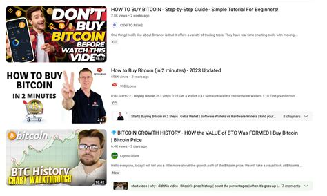 Алгоритм Youtube как он работает в 2023 году — Все о бизнесе