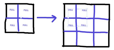 用 Php 填充一百萬個圖像網格以獲取互聯網歷史 Php教程 Php中文網