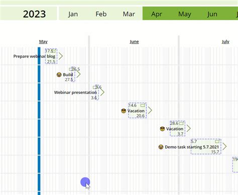 Microsoft Planner Gantt Chart With Power Apps Download Your Own