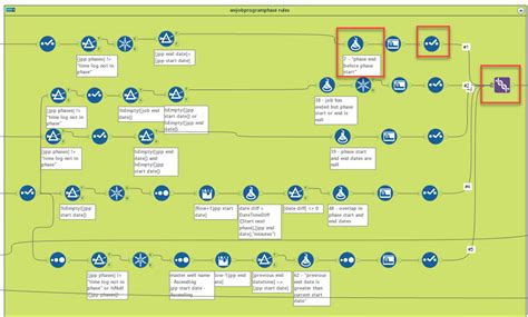 Error Reporting With Alteryx And Spotfire The Analytics Corner
