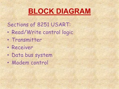 8251 Usart Pptx Computer Peripherals Computing