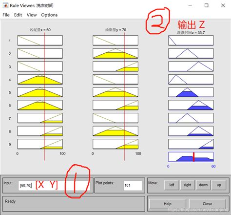 模糊控制 Matlab 仿真重心法解模糊化举例说明 Csdn博客