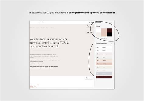 A Side By Side Comparison Of Squarespace And R Artspace
