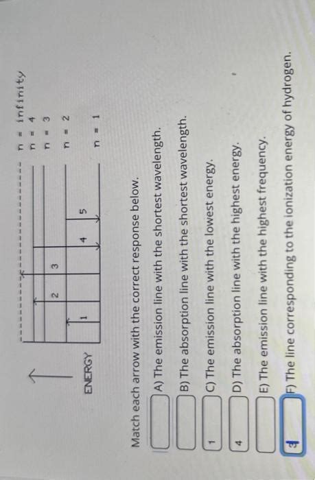 Solved Calculate The Energy For The Transition Of An Chegg