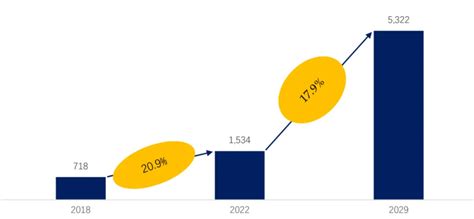 Analyzing The Humanoid Robot Industry Chain Flexible Tactile Sensors Flexniss