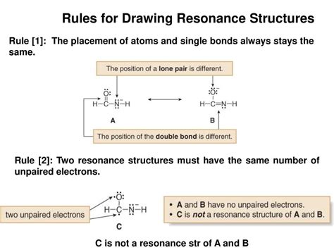 New Chapter Basic Concepts Binding And Resonance Ppt Download