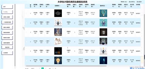【开题报告】ssm大学生计算机博弈比赛报名系统80av9计算机毕业设计程序战少程序源码的博客 Csdn博客