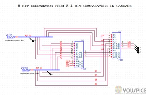 8 Bit Comparator With Two 4 Bit Comparator In Cascade YouSpice