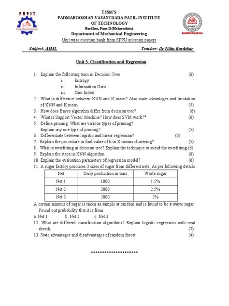 Aiml Unit Wise Question Bank Pdf Artificial Neural Network