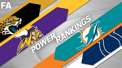 Nfl Power Rankings Post Free Agency Nfl Highlights Youtube