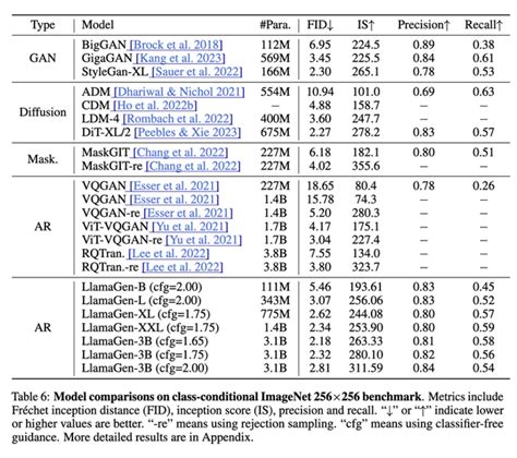 Llama也能做图像生成？文生图模型已开源ollama文生图 Csdn博客