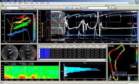 Tech F1 Telemetry Ayrton Senna Da Silva Legacy Matters