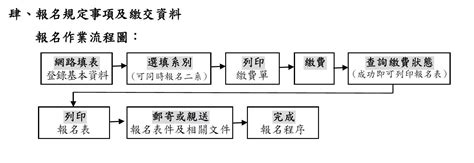 致理科技大學：致理人，自己人 【日二技申請入學 108學年度二年制日間部申請入學單獨招生簡章公告囉】