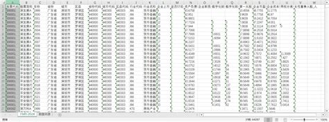 论文复刻：数字化转型是否赋能企业新质生产力发展？（2015 2023年） 马克数据网