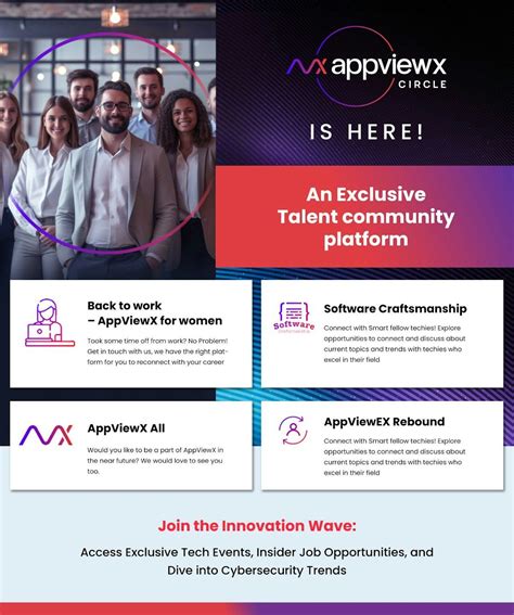 Priyadarshini Rajasekaran On Linkedin Weareappviewx