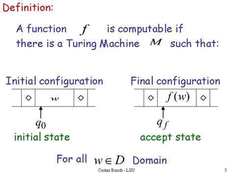 Computing Functions With Turing Machines Costas Busch Lsu